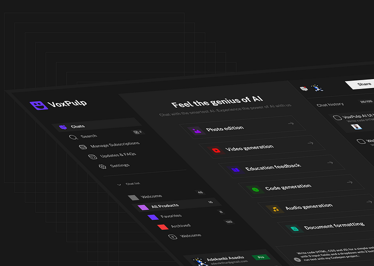 AI Dashboard by Adekanbi-Julius Asaolu on Dribbble