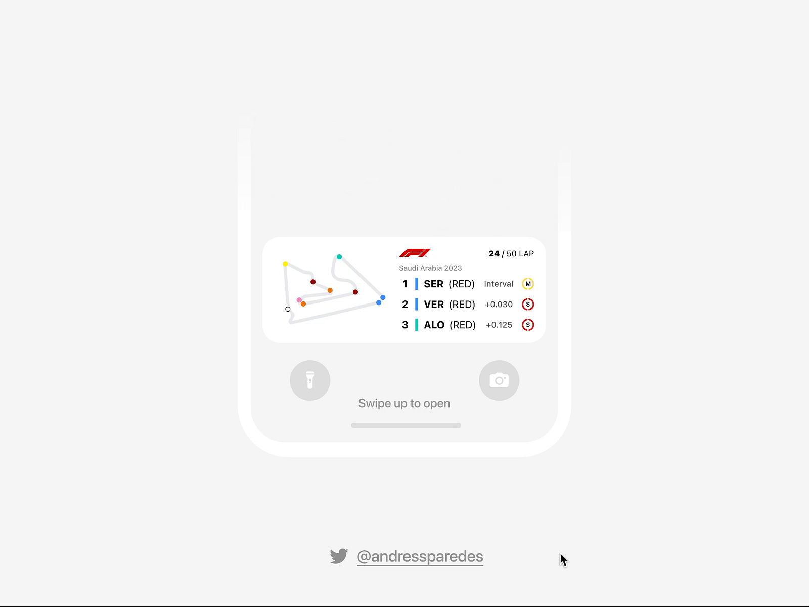 Formula 1 - Live Activities (Animated) by Andrés Paredes on Dribbble