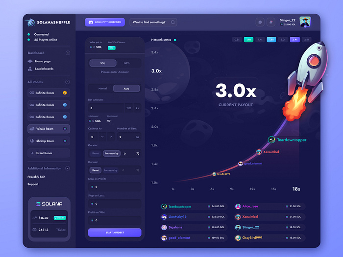 Crash Game designs, themes, templates and downloadable graphic elements ...