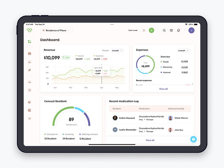 Carejompo Dashboard - an Elderly Care management system by Bagus Fikri ...