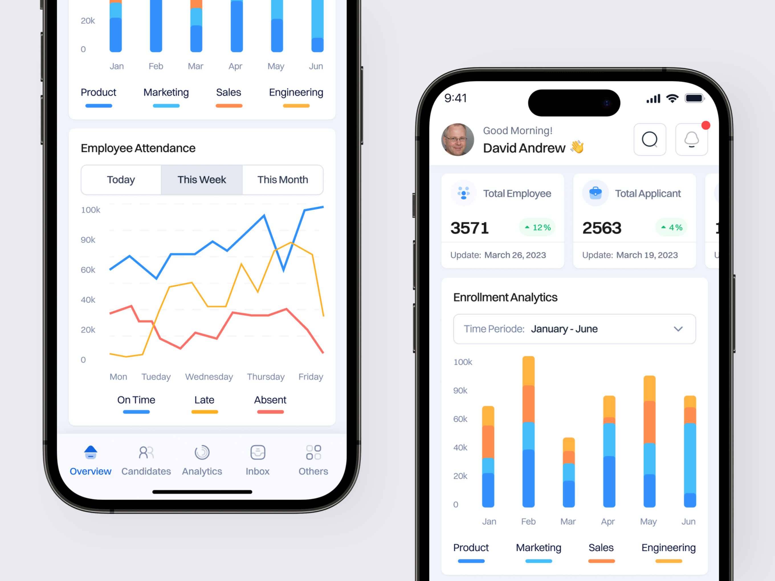 Strix - HR Management Mobile App by Ihya Fathurr 🤖 for Vektora on Dribbble