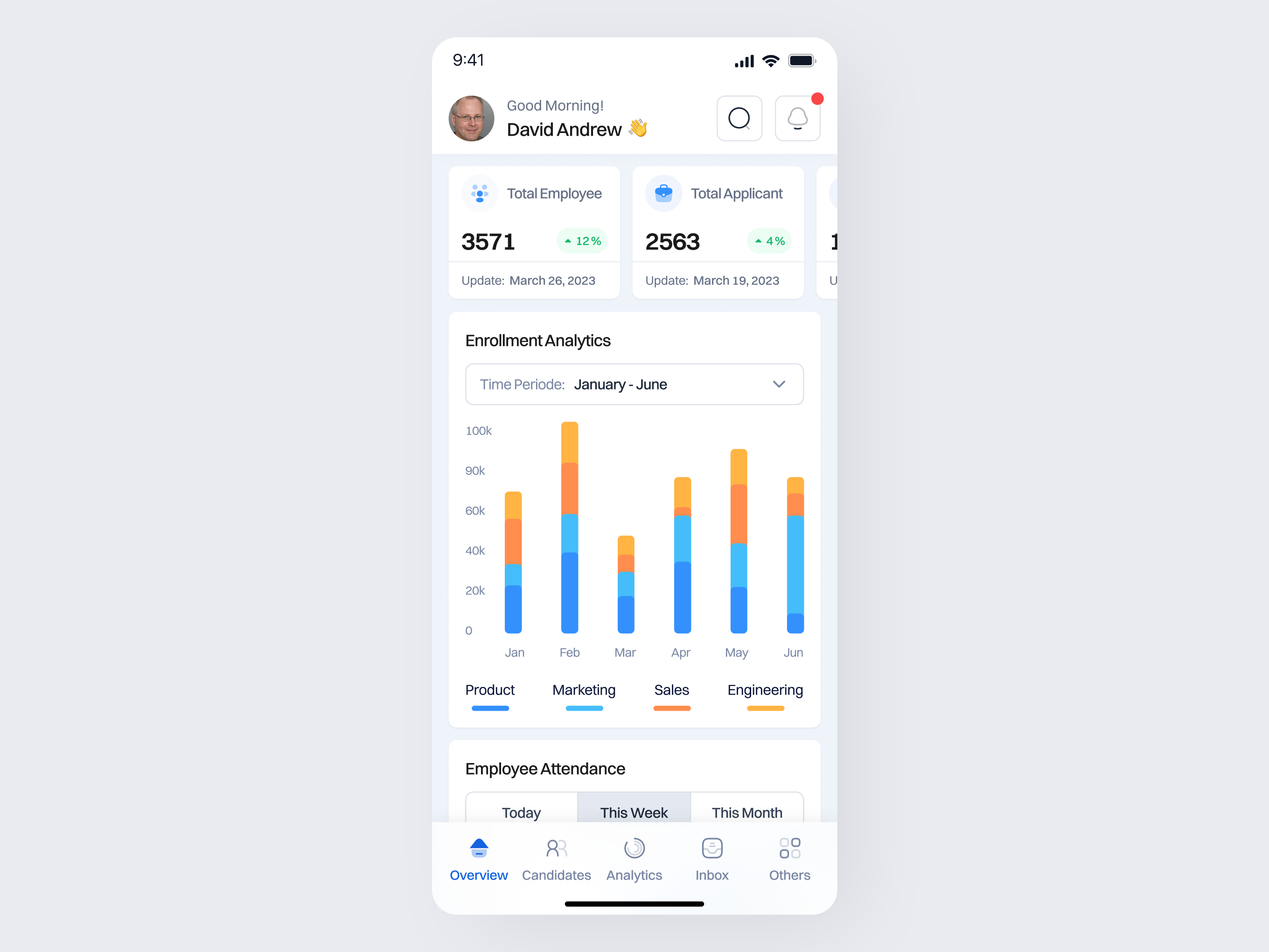 Strix - HR Management Mobile App by Ihya Fathurr 🤖 for Vektora on Dribbble