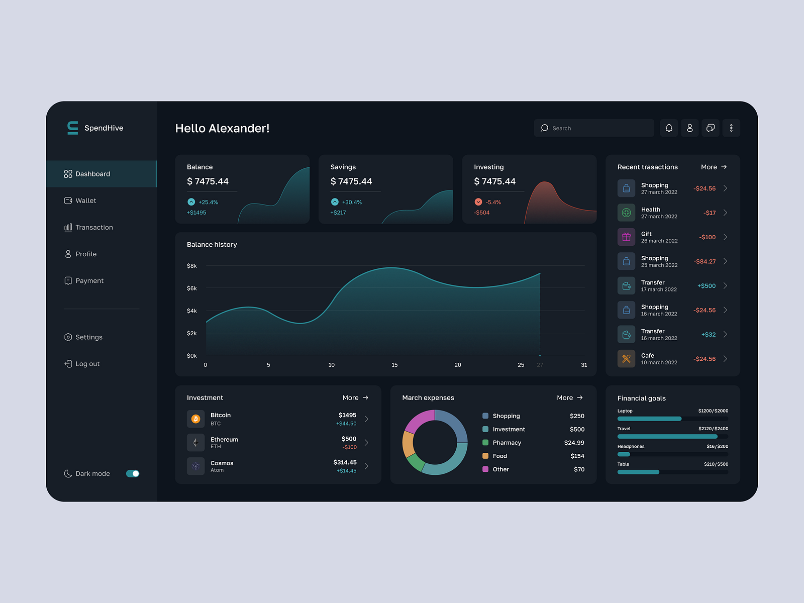 Daily UI #018 - Analytics Chart by Bohdan Kubarychev on Dribbble