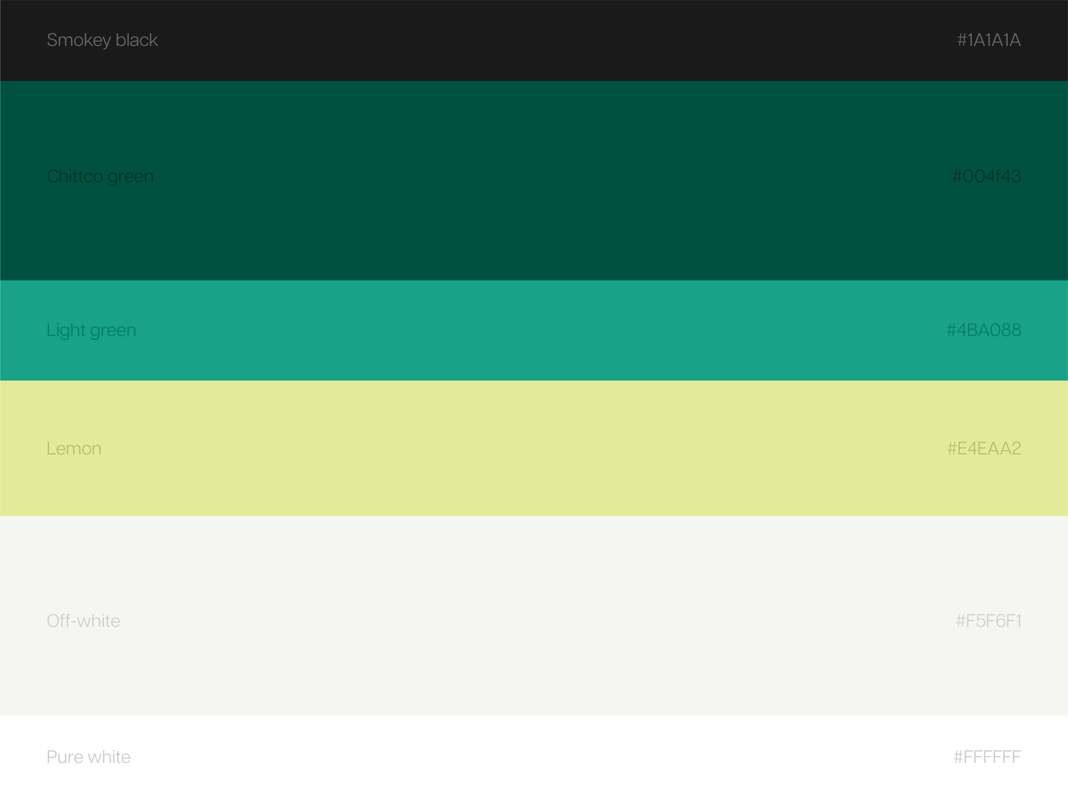 Chittco rebrand logo design by Jack Chitty (Chittco) on Dribbble