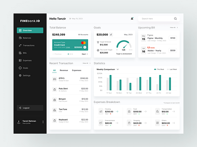 Financial Management Dashboard by Mahmud Saeef on Dribbble
