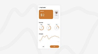 018 Analytics Chart by Joep on Dribbble