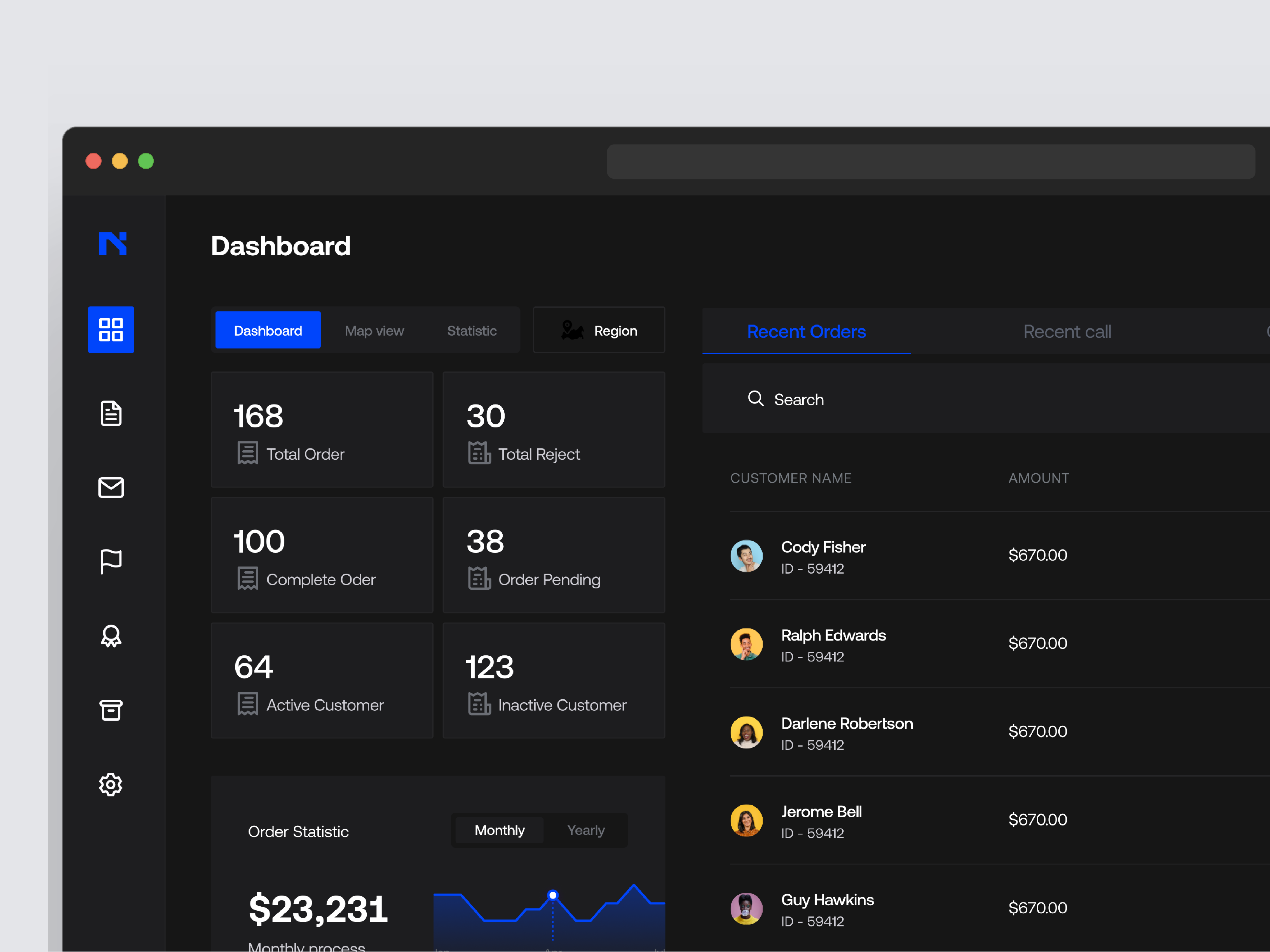 Sales Tracking Dashboard - Redesign by Sadbin Walid for Creative Toast ...