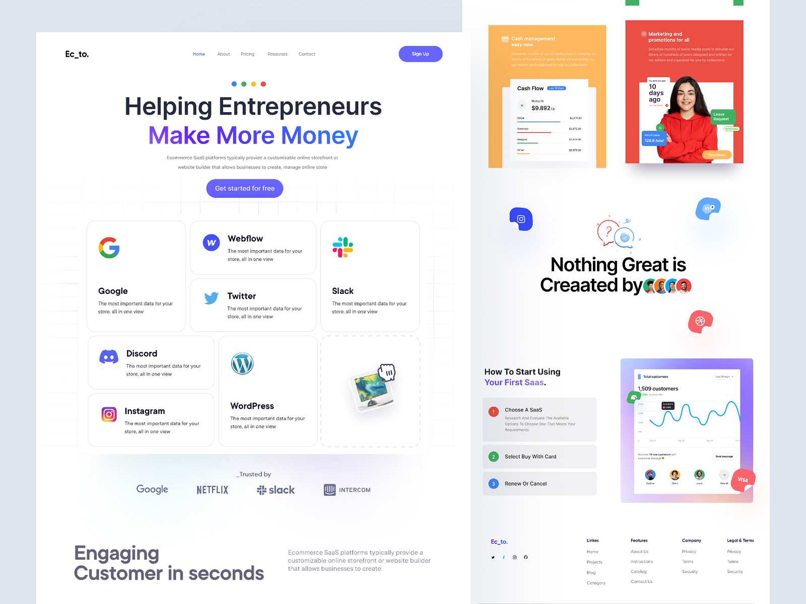 Ecom Saas website design by Emon🌟 for Onixlab on Dribbble