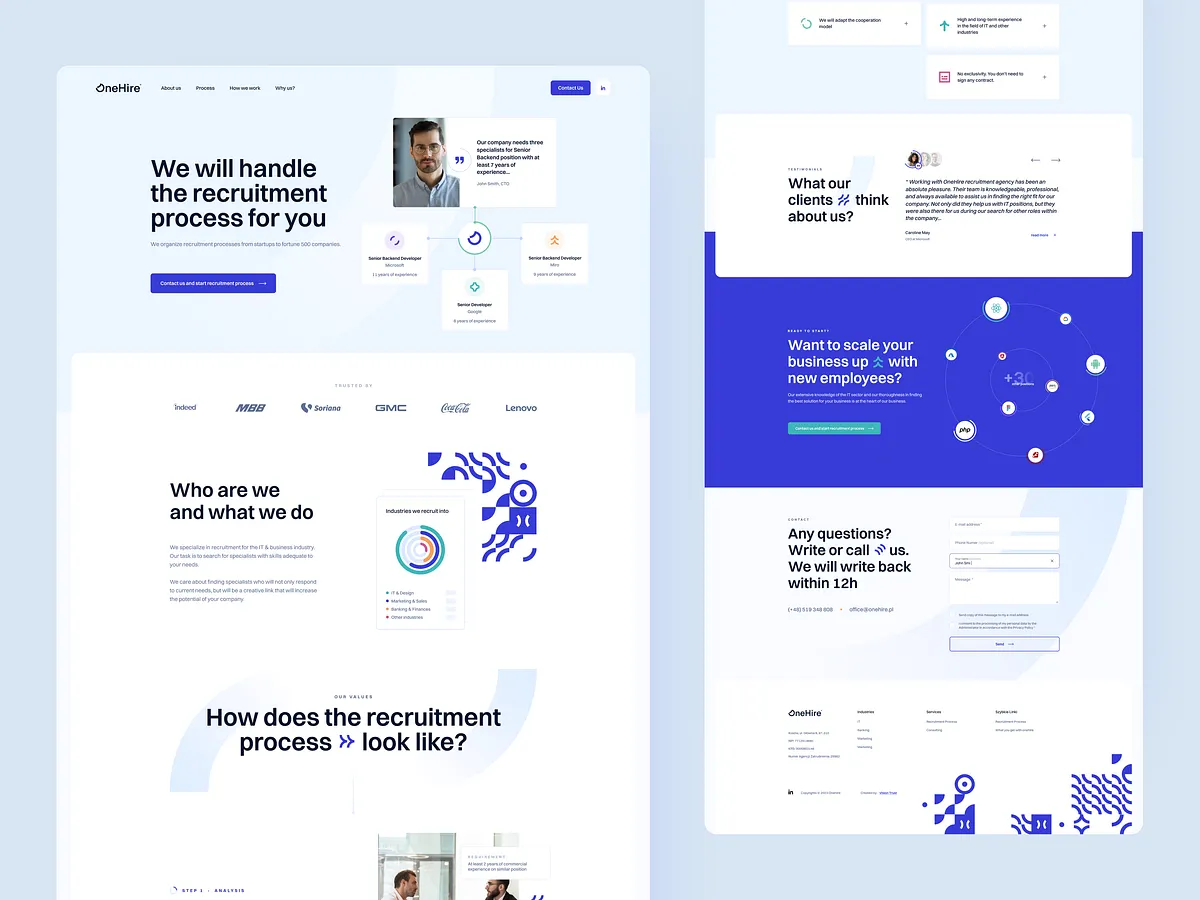Faq designs, themes, templates and downloadable graphic elements on ...
