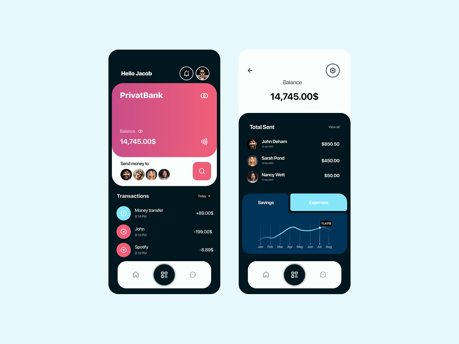 Bank Concept app by Stanley on Dribbble