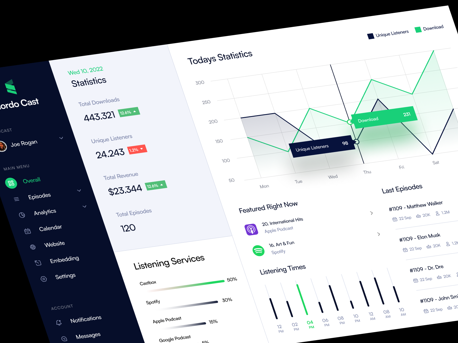 Inordo Cast Dashboard by Amir Akbari for sodasoft on Dribbble