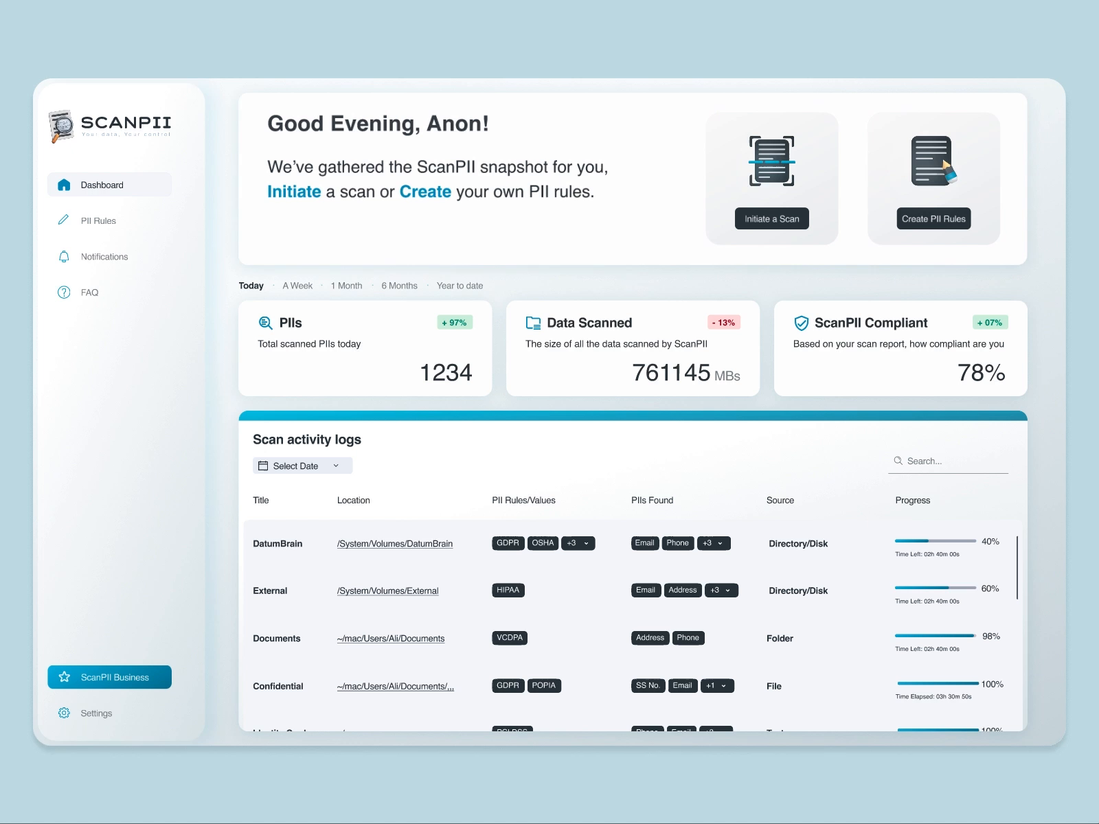 Personal Data Detection Software By Neuromise On Dribbble 