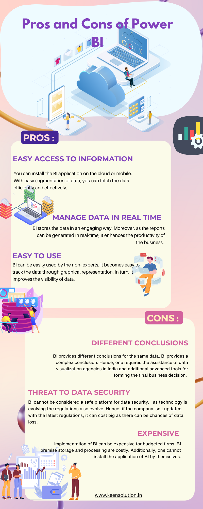 Pros and Cons of Power BI by Keen Solution on Dribbble