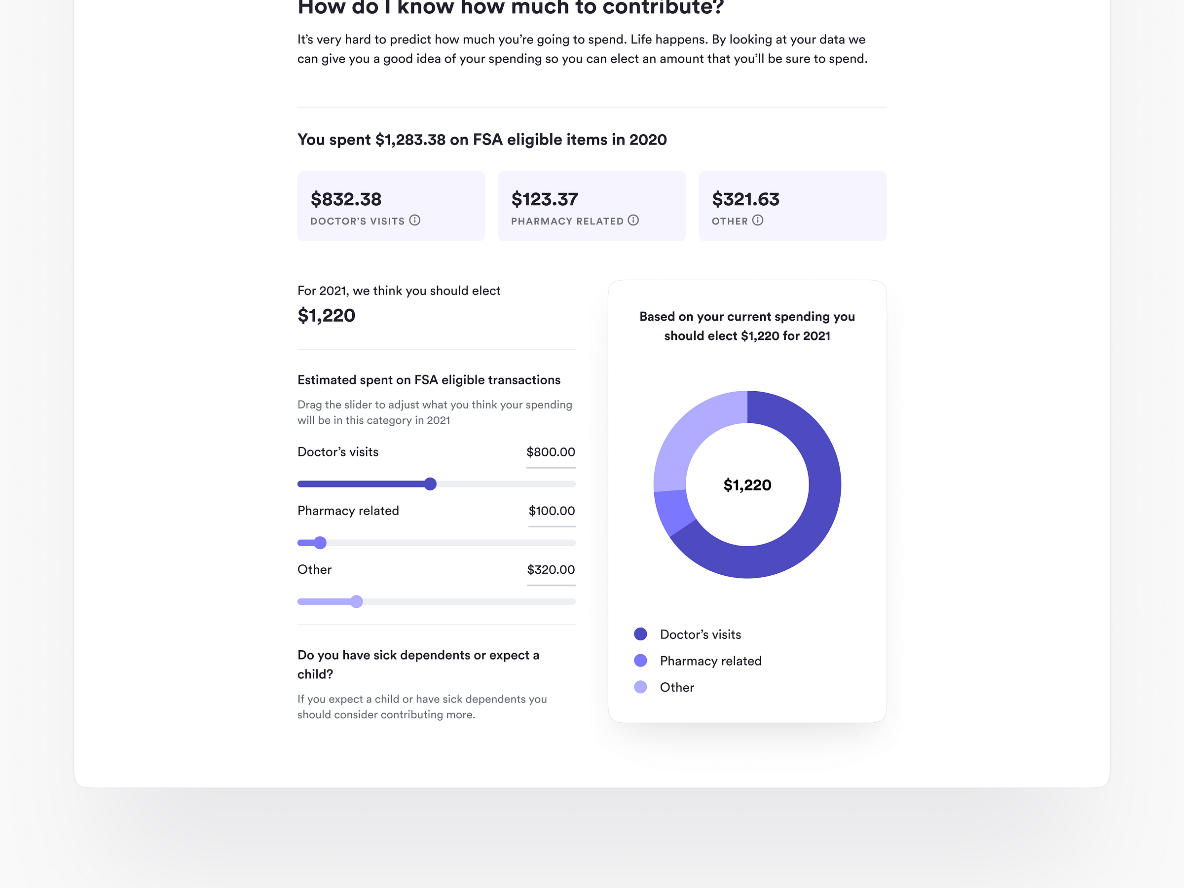 💳 Twic - Employee Benefits Calculator by Pixel One on Dribbble
