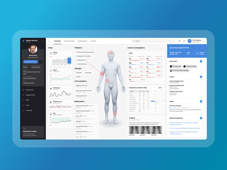 Dataviz Data Visualization For A Health Dashboard By Lina Ghimp On