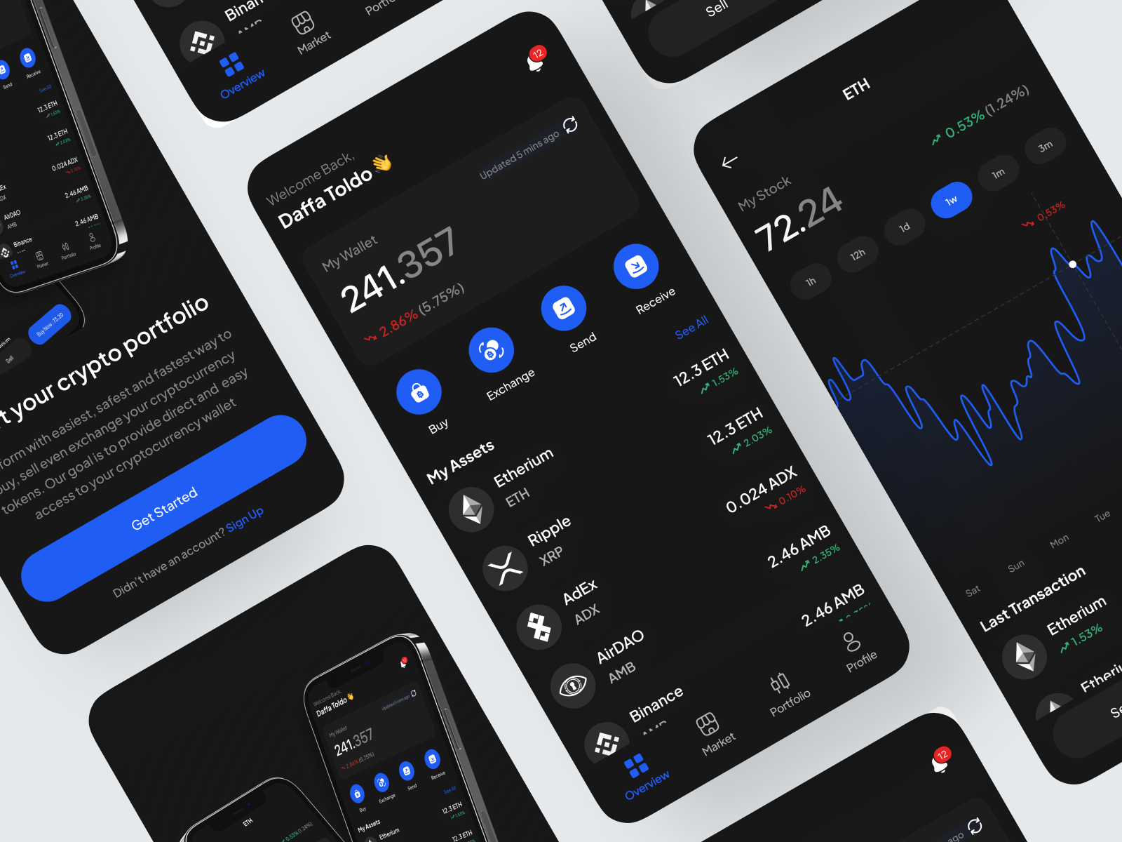 Crypto Wallet Mobile App by Daffa Toldo👽 for Sogee on Dribbble