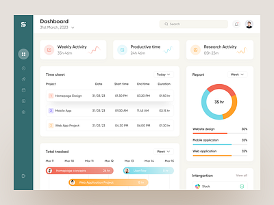 Time tracker dashboard design by Sajib Das Supriyo on Dribbble