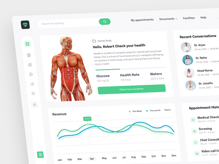Norix Medical Dashboard Design By Sharon Ahmed 🥇 On Dribbble
