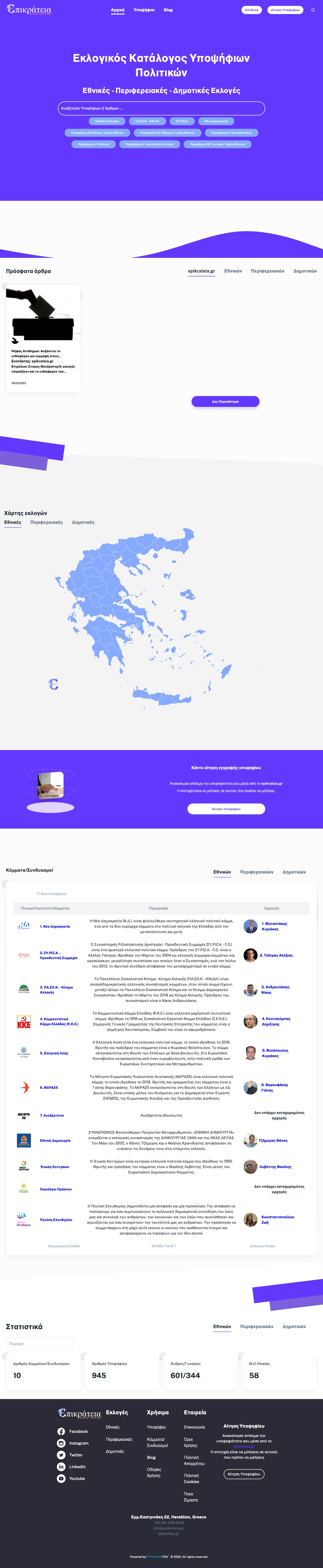Electoral List Of Political Candidates By Vasilis Zampoulis On Dribbble electoral-list-of-political-candidates-by-vasilis-zampoulis-on-dribbble