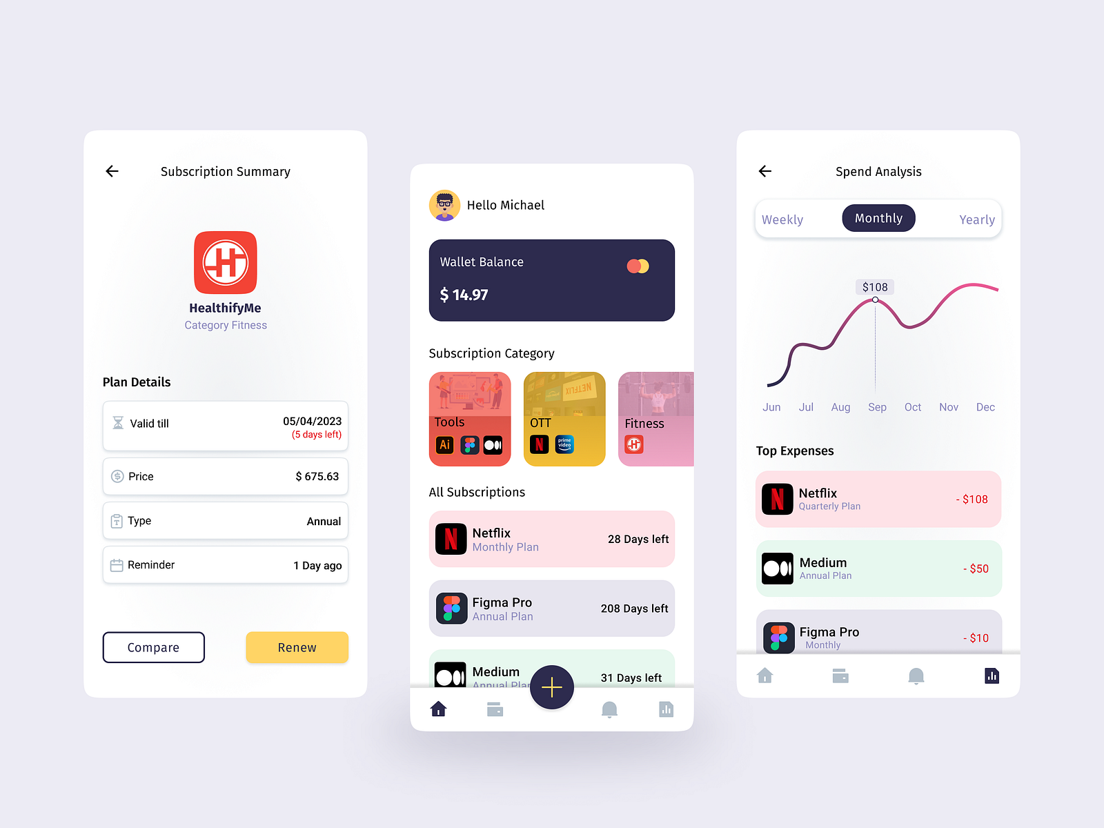 Subscription Management App - UI Design by Maitryee Gol on Dribbble