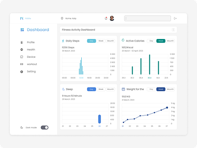 Fitness Web System Dashboard by Elene Pirveli on Dribbble