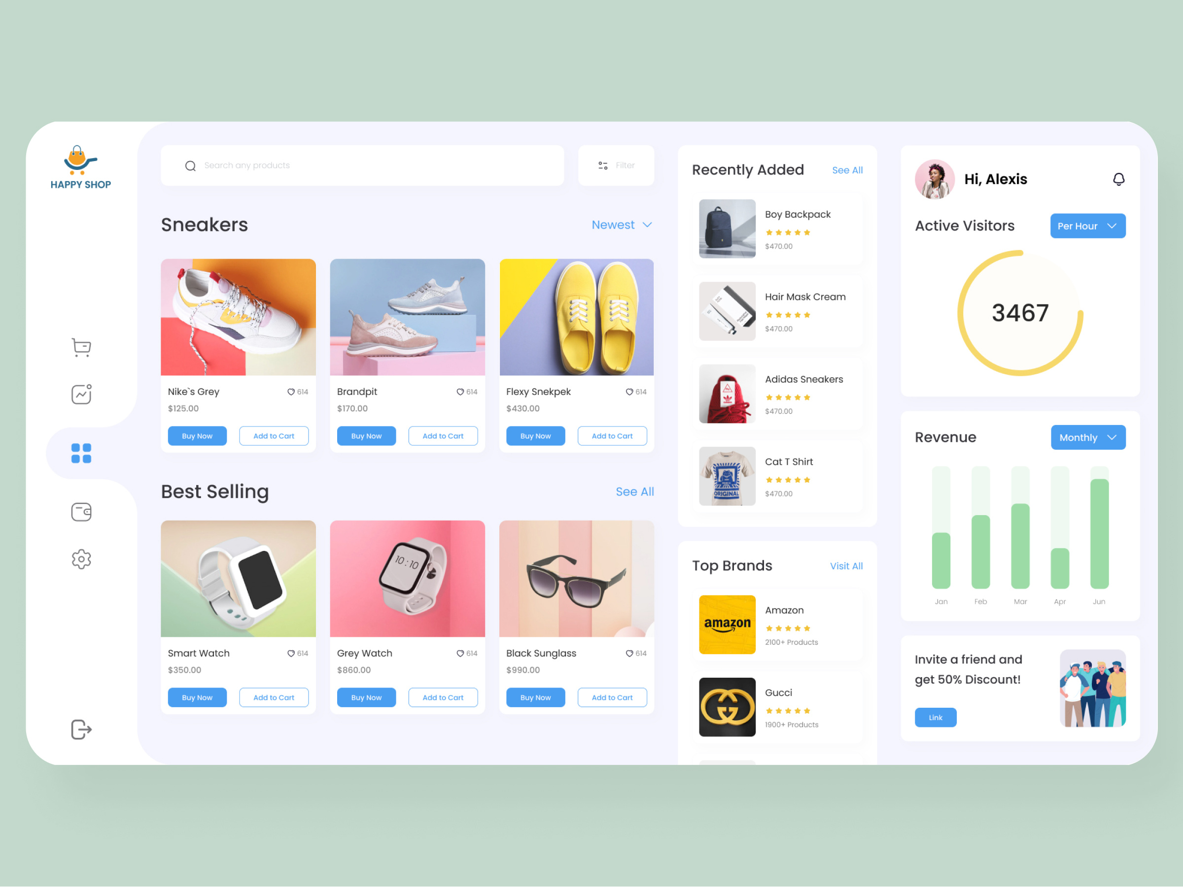 E-Commerce Dashboard UI by Digitech UK - UI UX Design Agency on Dribbble