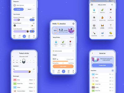 Water Tracker App by Natalie Sweetkovskaya on Dribbble