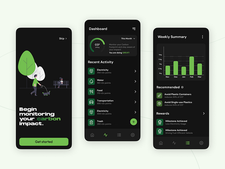 Eco Quest – Carbon Footprint Tracker by Vishnuvarthan on Dribbble