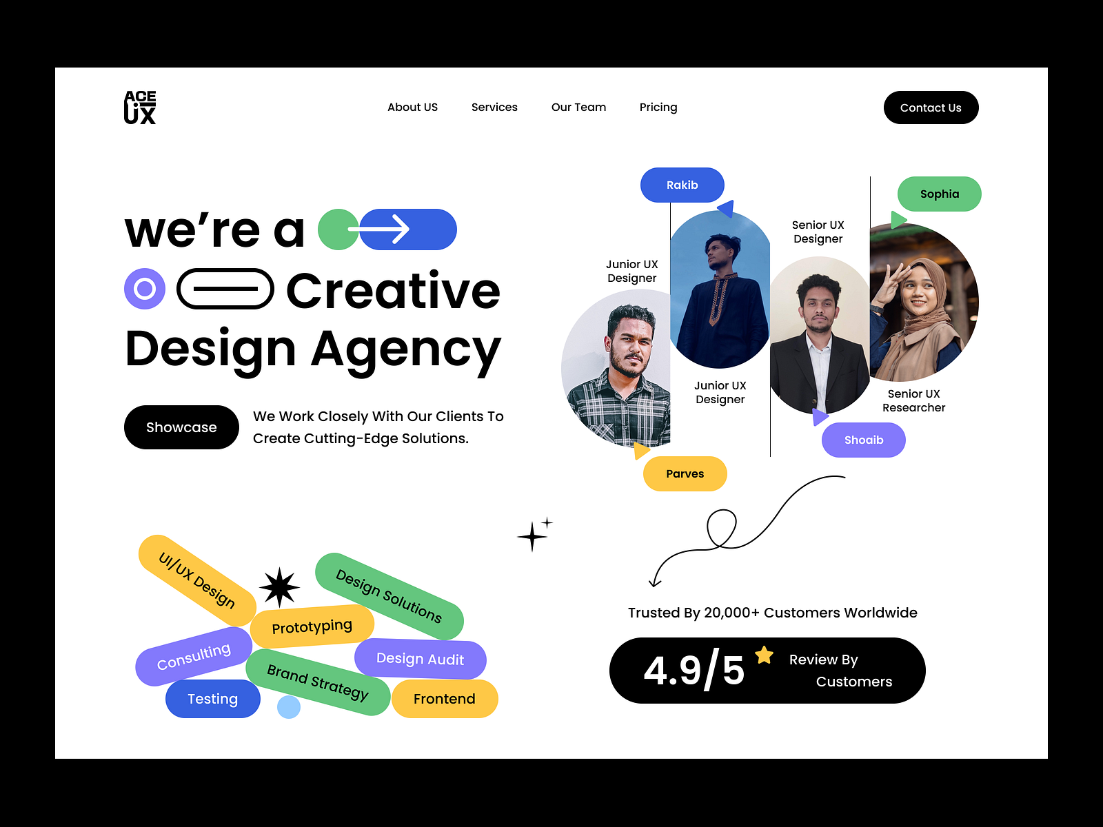 UX/UI Design Agency by Parves Ahamad for Ace UX on Dribbble