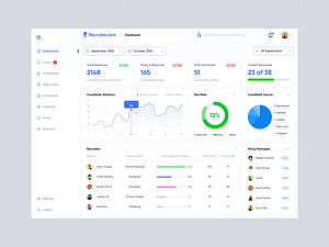RecruiterJam - CRM Recruiter Dashboard by Omar Mahin for Minehive- UX/UI Design Agency on Dribbble
