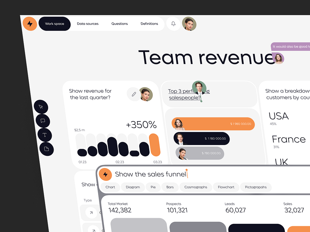 Usechannel - Online AI Chatbot Platform by Jack R. for RonDesignLab ⭐️ ...