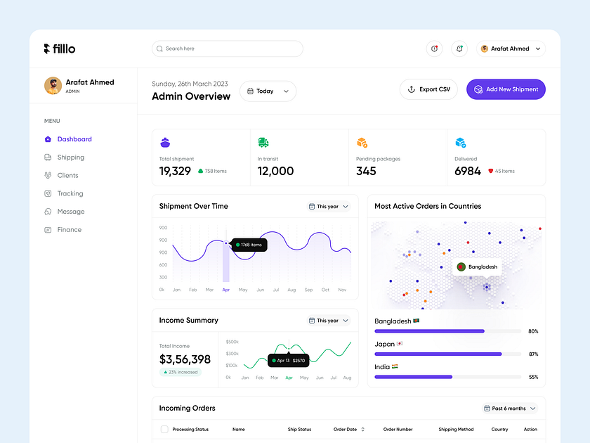 Arafat Ahmed Chowdhury | Dribbble