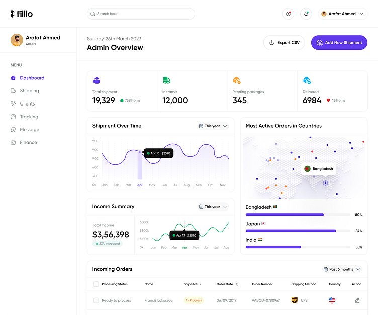 Cargo Delivery - Admin Dashboard by Arafat Ahmed Chowdhury for Filllo ...
