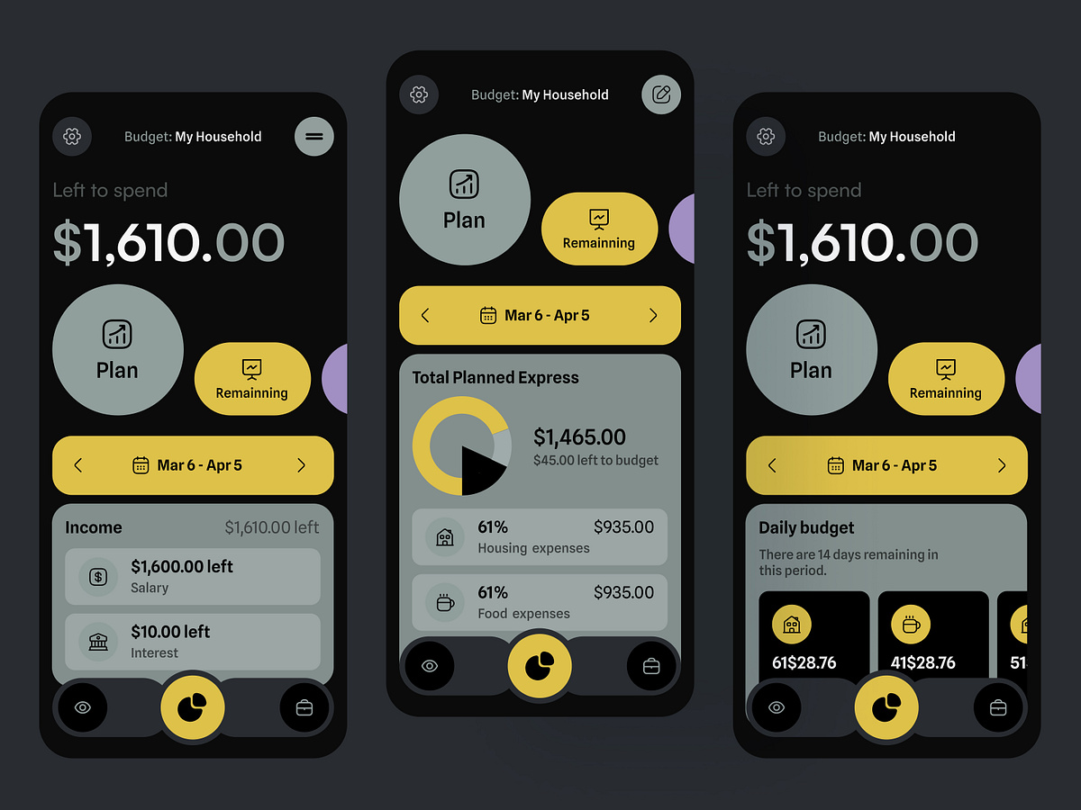 Browse thousands of Budget images for design inspiration | Dribbble