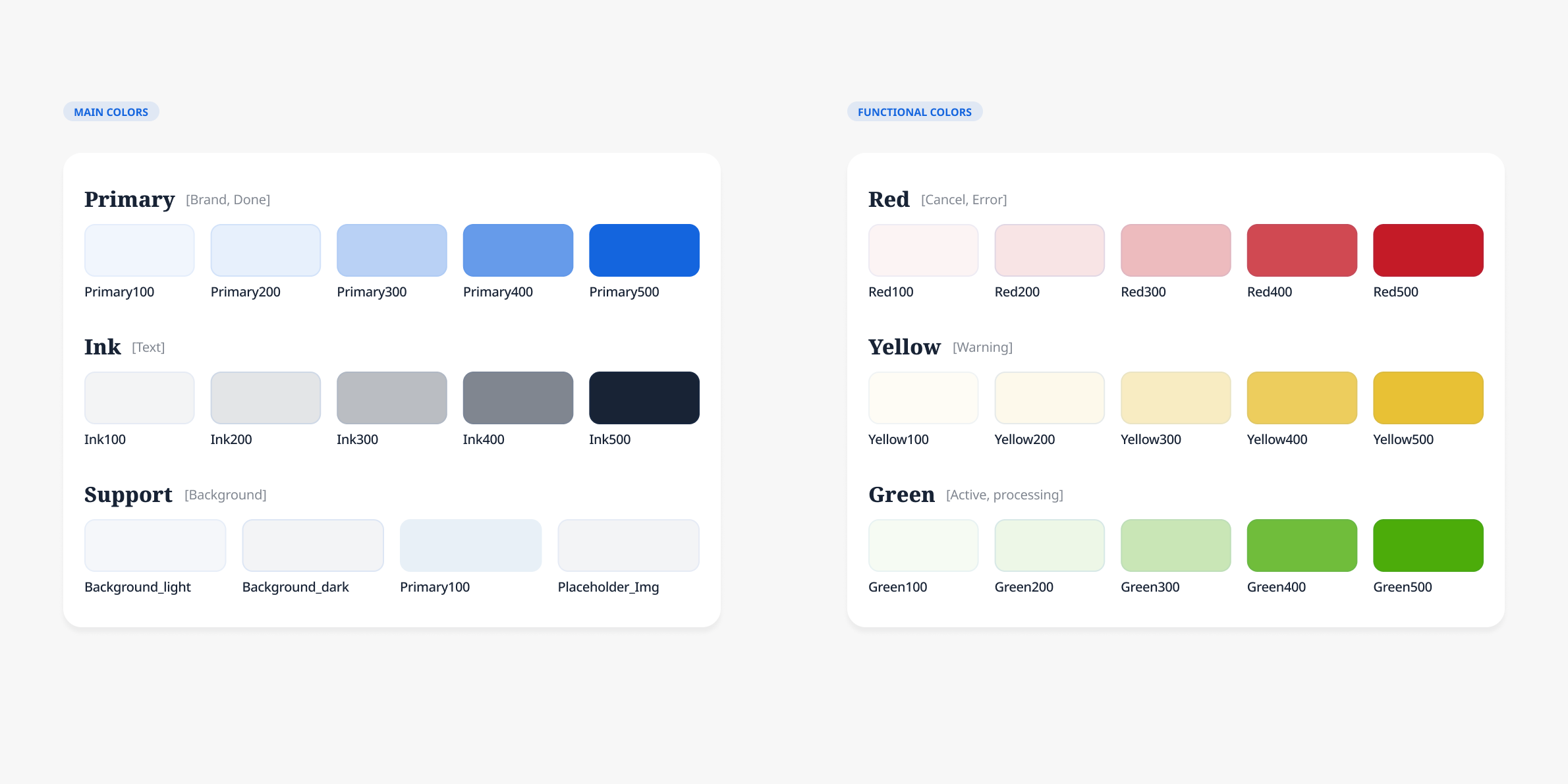 Basapp - Mobile app design by Loc Zaki on Dribbble