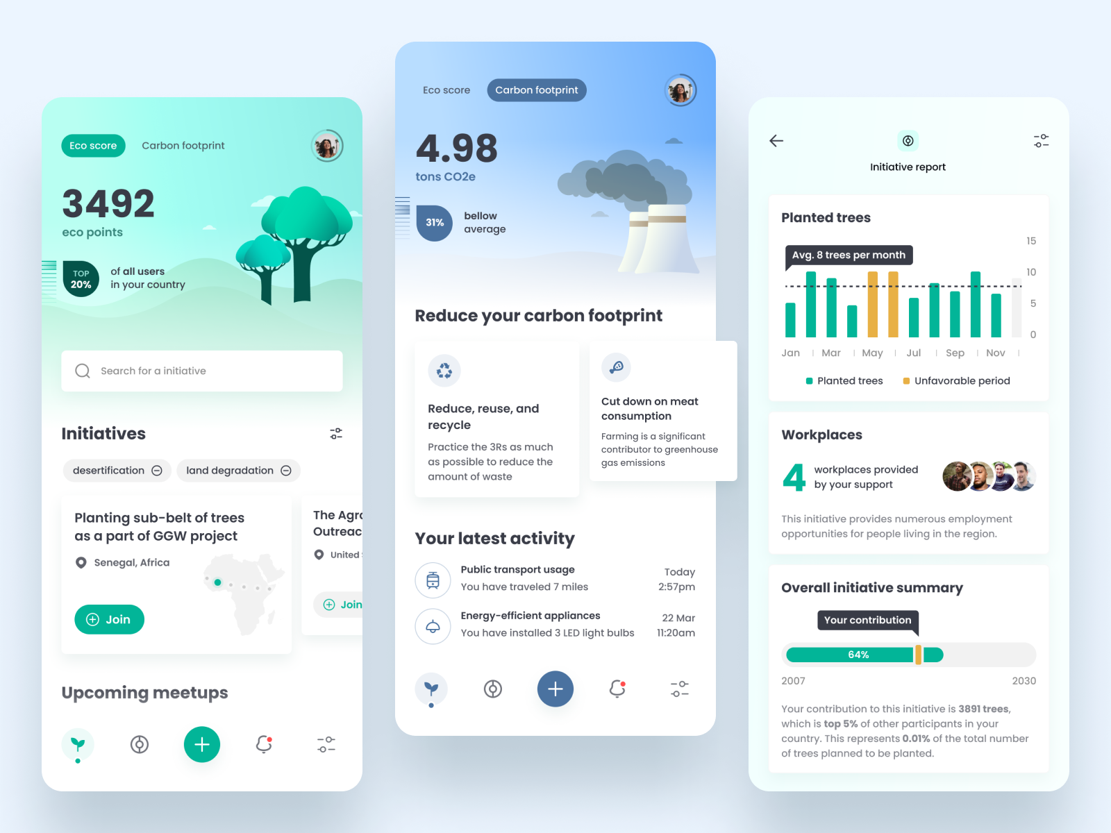 CarbonCheck - eco app concept by Andrew Kalyuzhin for Windmill on Dribbble