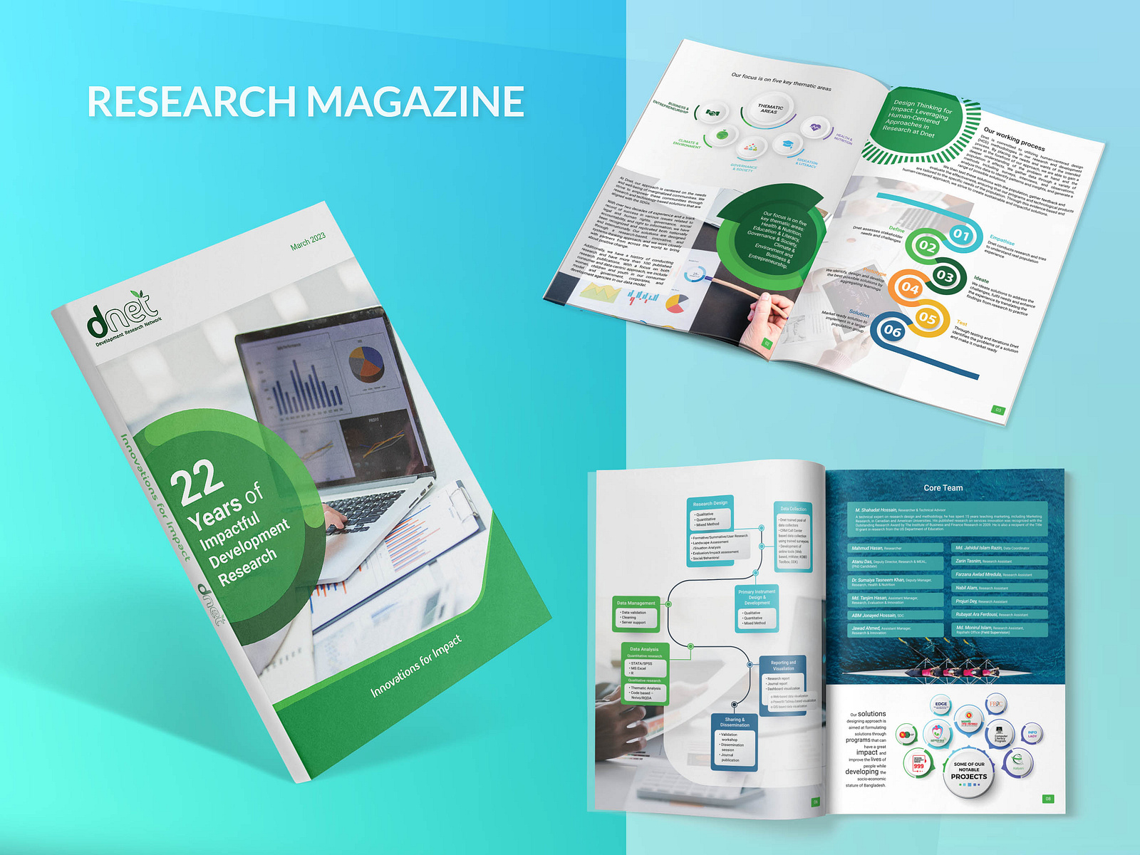 Research Magazine Design by Oalid Talukder on Dribbble