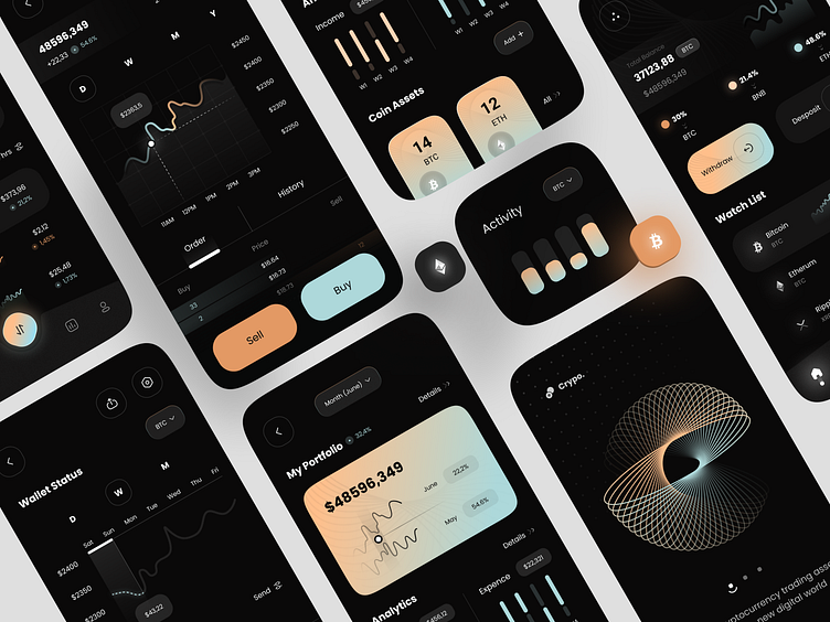 Cryptocurrency App by Lyli Aghajan on Dribbble