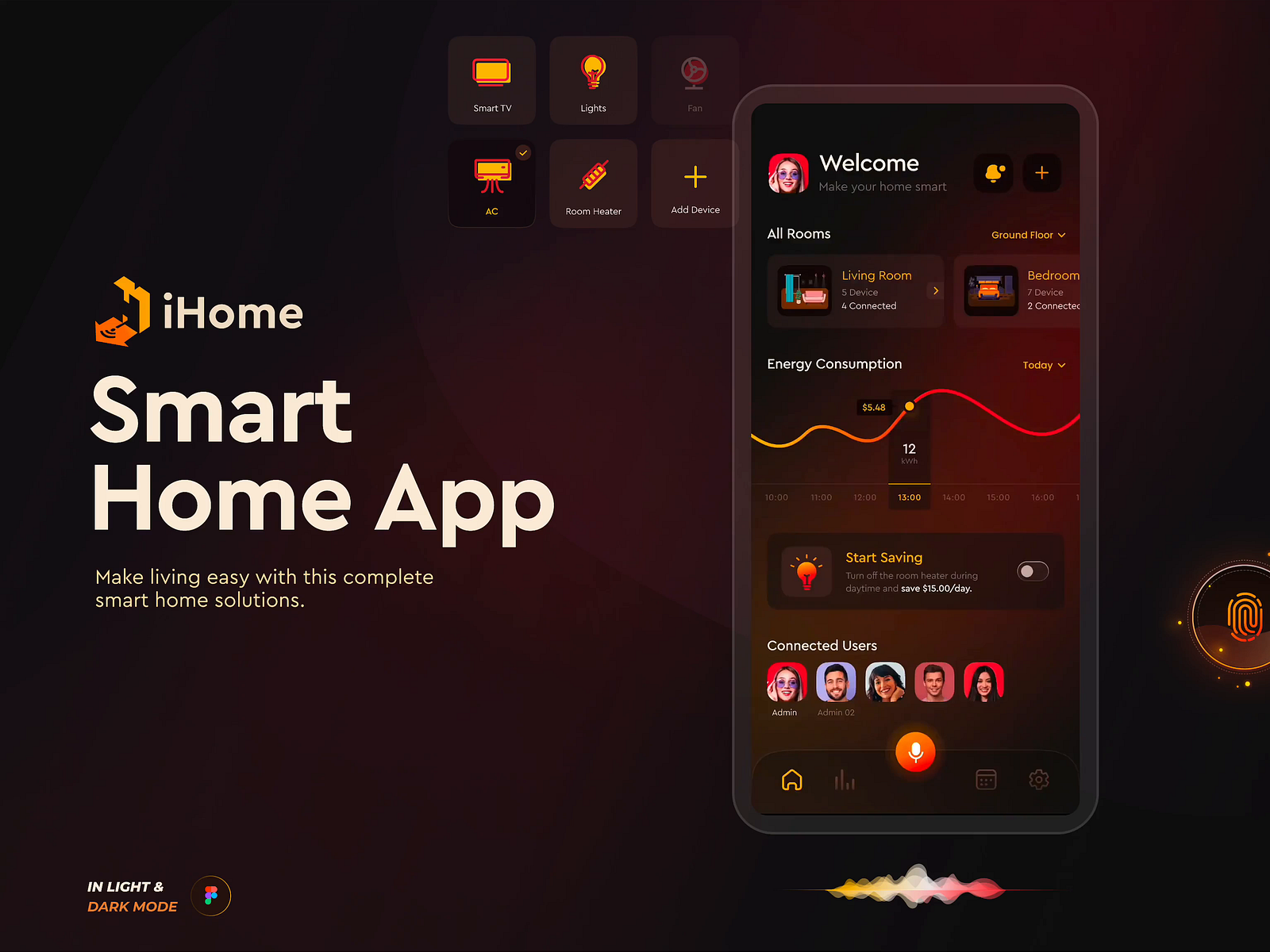 Smart Home Mobile App Design - iHome by Itobuz Technologies on Dribbble