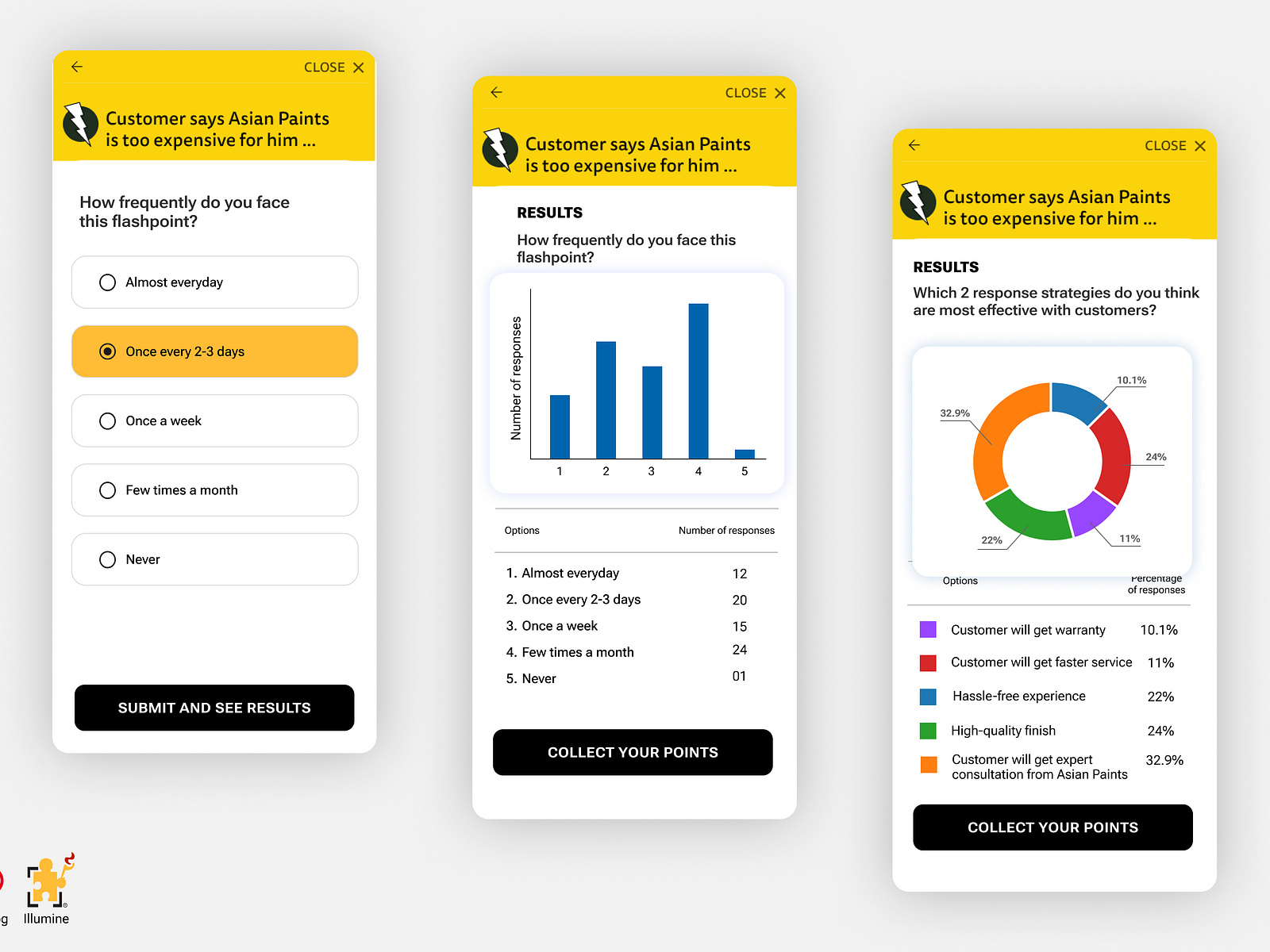 Flashpoint service - Learning app by Shivani Mirajkar on Dribbble