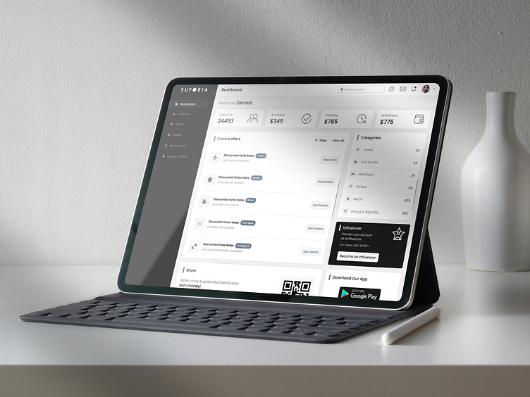Tour Website UX/UI Design by Nasir Ali Expert UI UX Designer on Dribbble