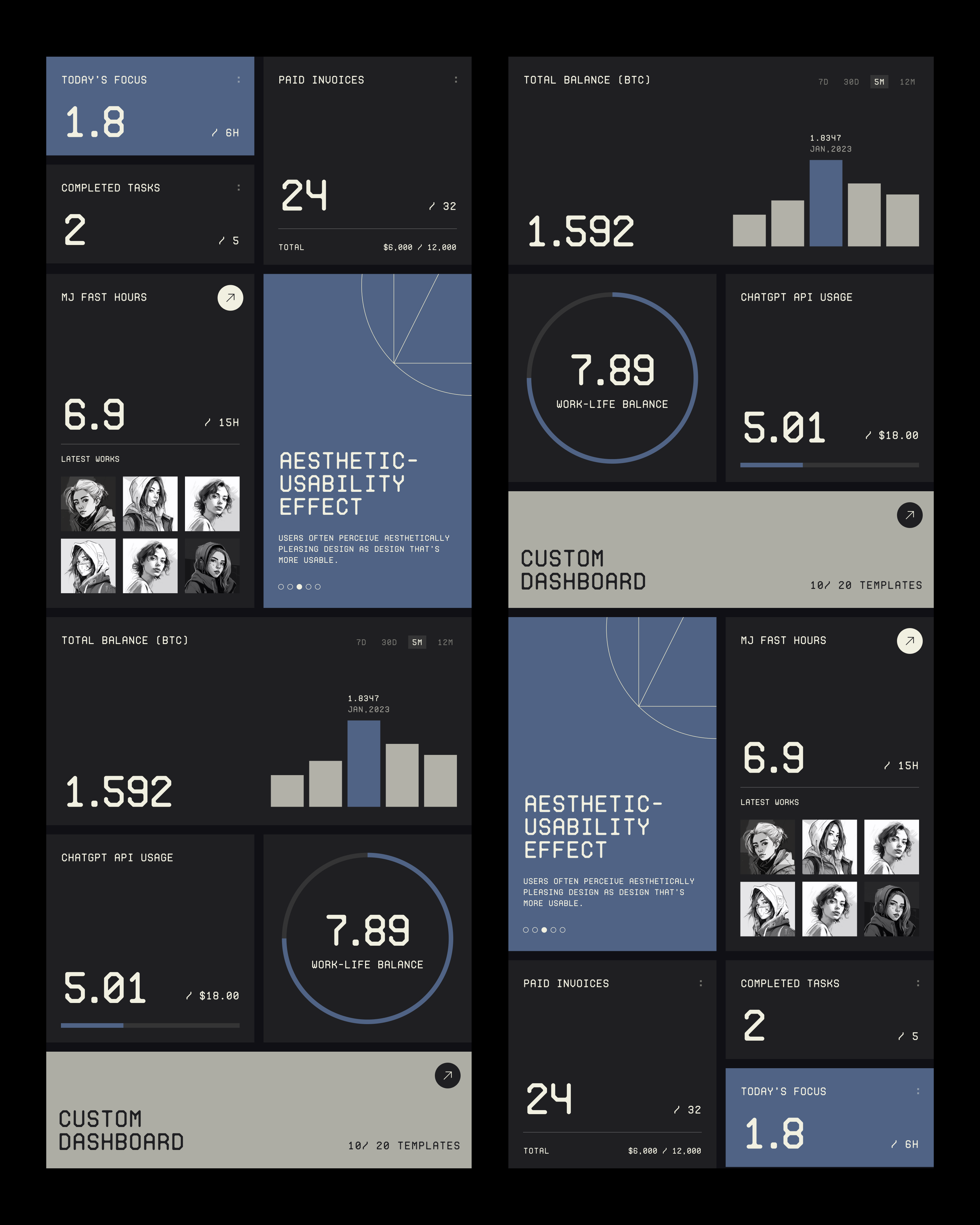 Personal Dashboard by quan for Kulak on Dribbble
