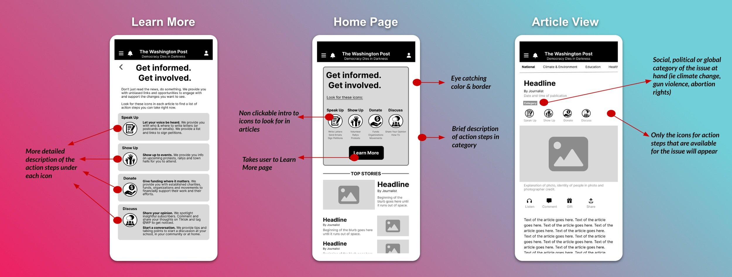Case Study. by Annie Ruby on Dribbble