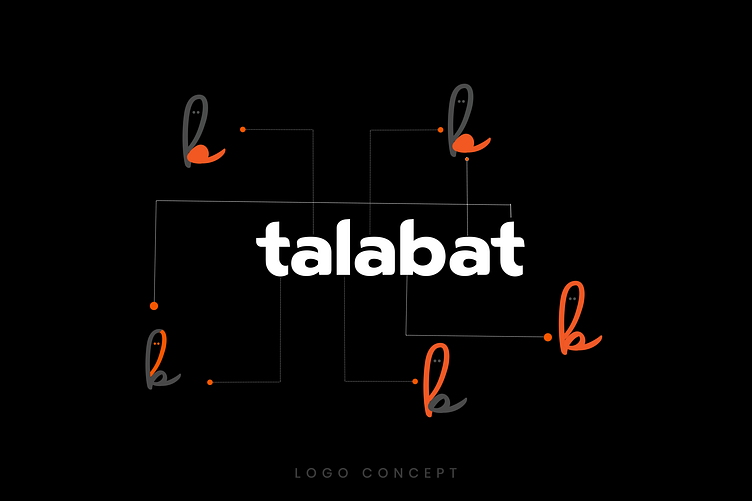 Talabat Rebranding Concept - UX UI Design by Shaheer Malik on Dribbble
