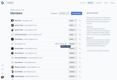 Organization Access Control - Team Members List by usrnk1 on Dribbble