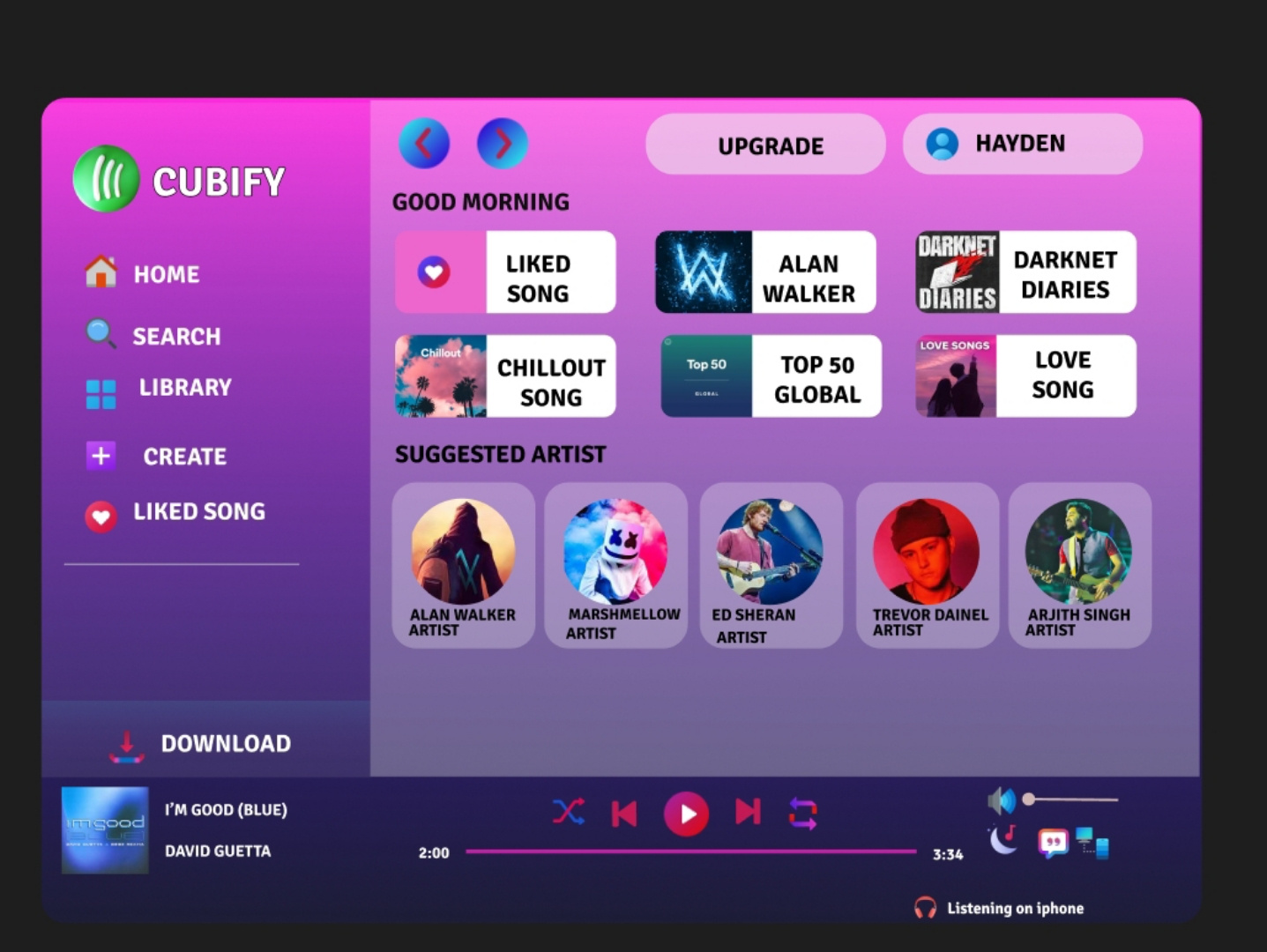 Spotify clone by technicalhayden on Dribbble