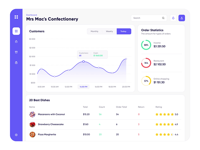 Simple Loader 2 by Sergey Fedotov for Steelkiwi Inc. on Dribbble