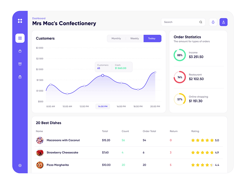 Simple Loader 2 by Sergey Fedotov for Steelkiwi Inc. on Dribbble