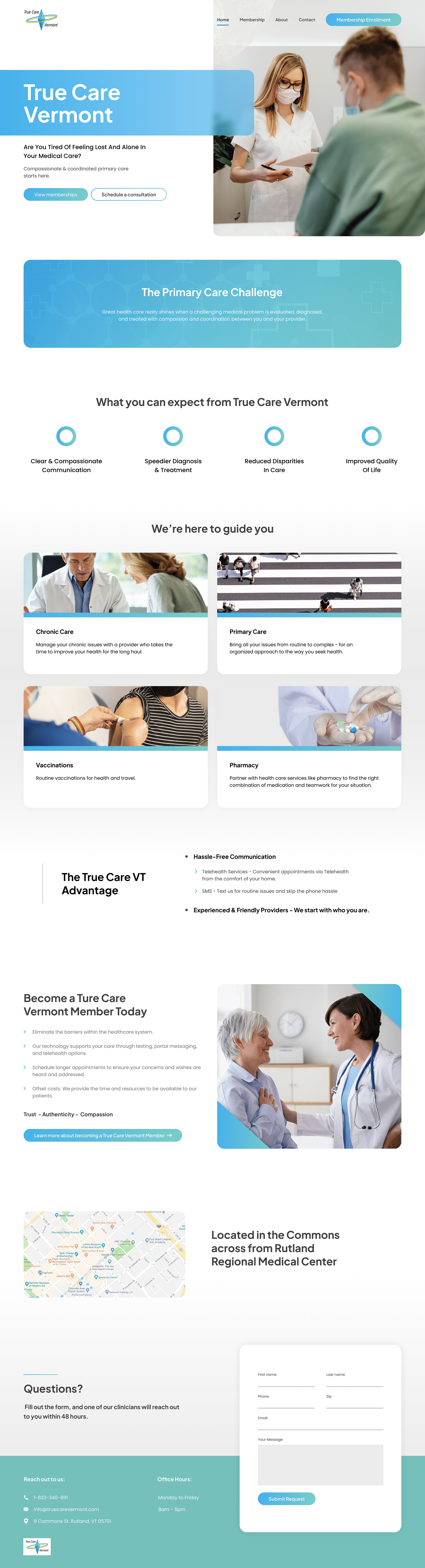 Health Care Website Design by Muhammad Talha on Dribbble