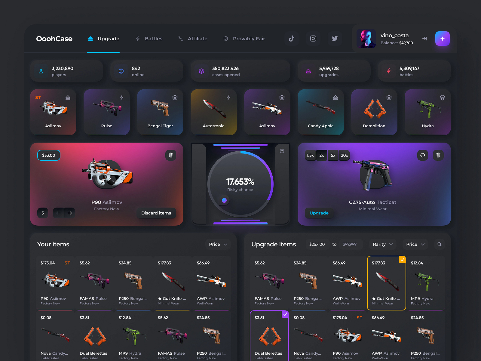 Skin Gambling UI Dashboard by Vino Costa on Dribbble